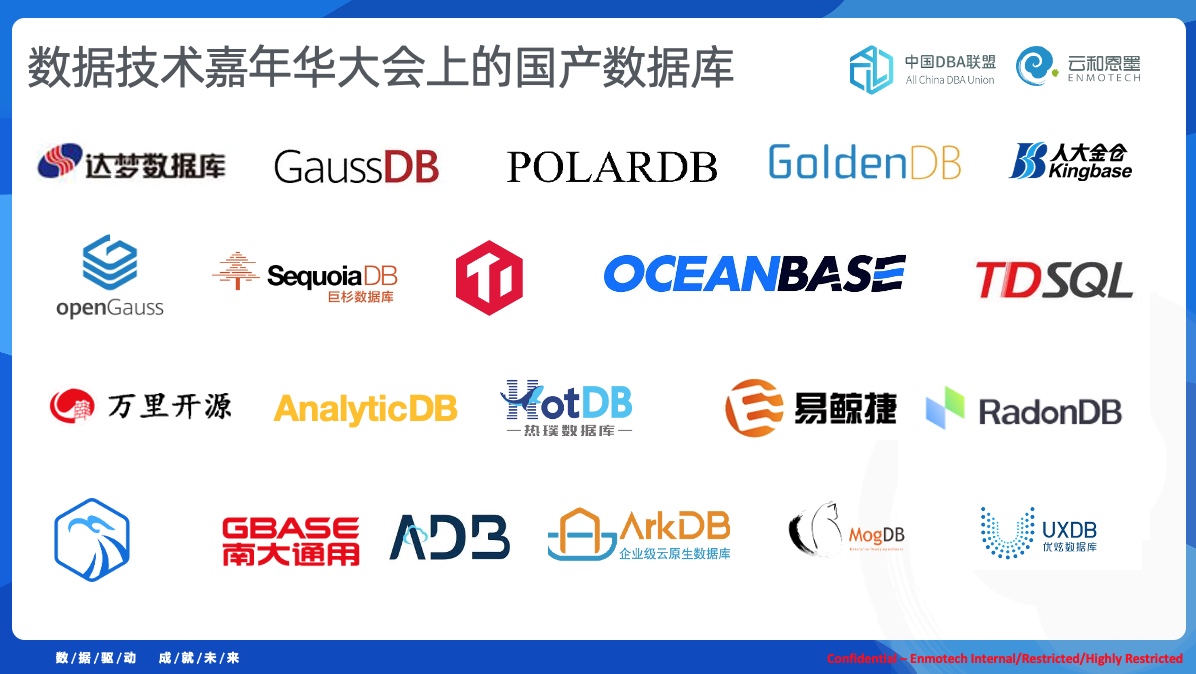 2020，国产数据库崭露峥嵘的发轫之年 - 墨天轮