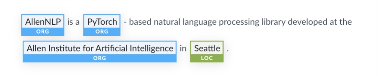 人工智能研究所发布免费开源 AllenNLP 1.0 ，新深度学习模型更easy! - 墨天轮