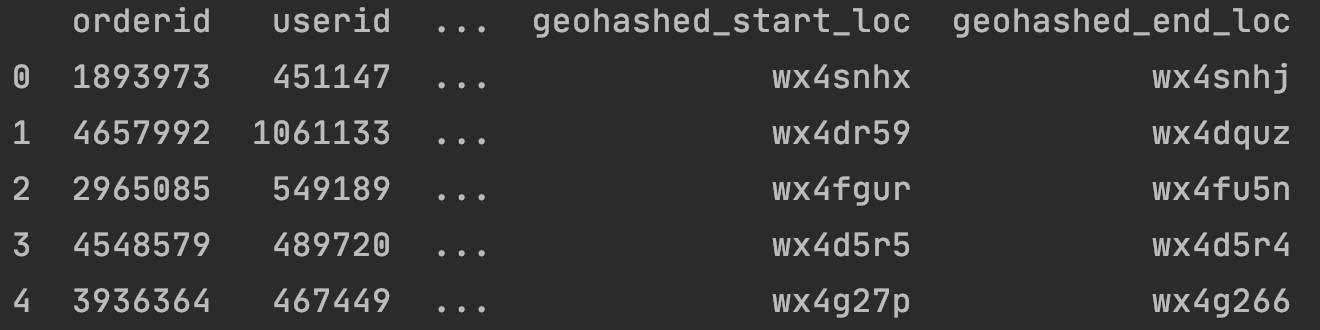 python geohash解码 - 墨天轮