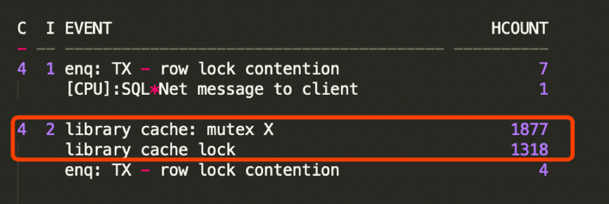 Oracle 12c 因新特性引发异常library cache lock等待 - 墨天轮