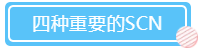 深入剖析 - Oracle SCN机制详细解读 - 墨天轮