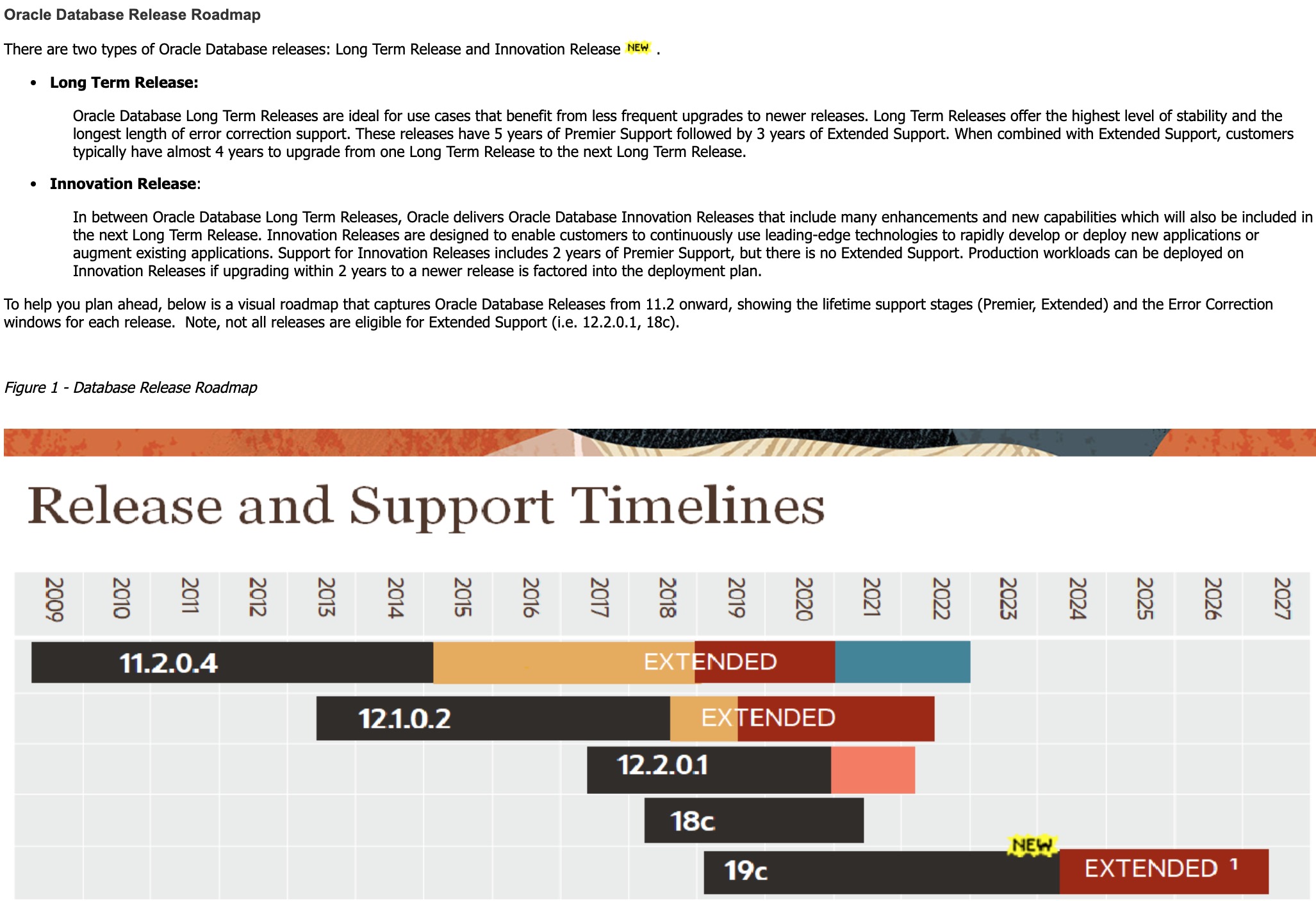 Oracle创新版本计划：仅提供两年高级支持 21c 排上发布日程 - 墨天轮