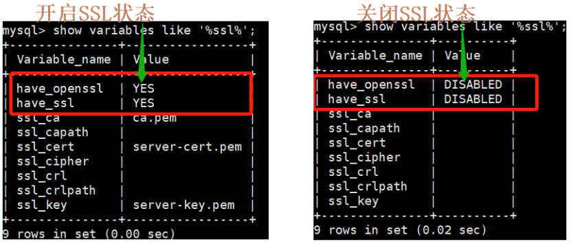 MySQL 8.0 安装部署3个注意事项 - 墨天轮