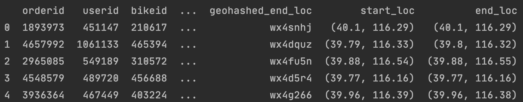 python geohash解码 - 墨天轮