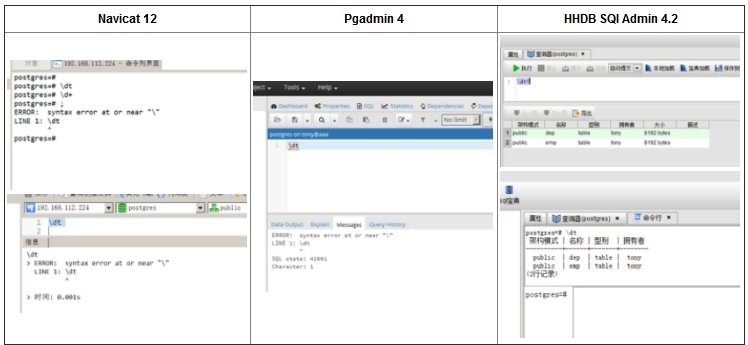 HHDB - 墨天轮百科
