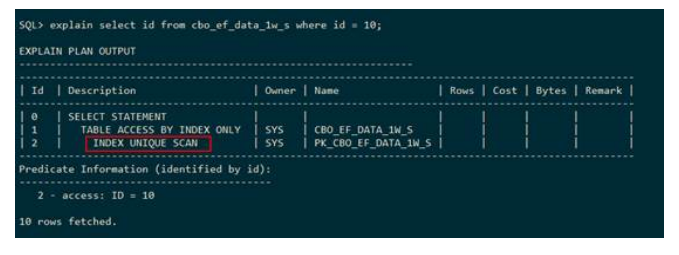 GaussDB T 性能调优——SQL问题分析之解读执行计划 - 墨天轮