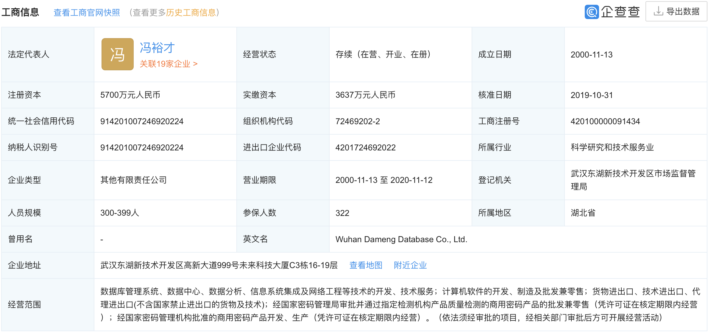 国产数据库源流史：达梦数据库 - 墨天轮