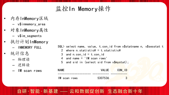 Oracle In Memory最佳实践 - 墨天轮