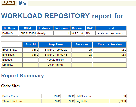 AWR 报告深度解读：AWR的原理和基本功能 - 墨天轮