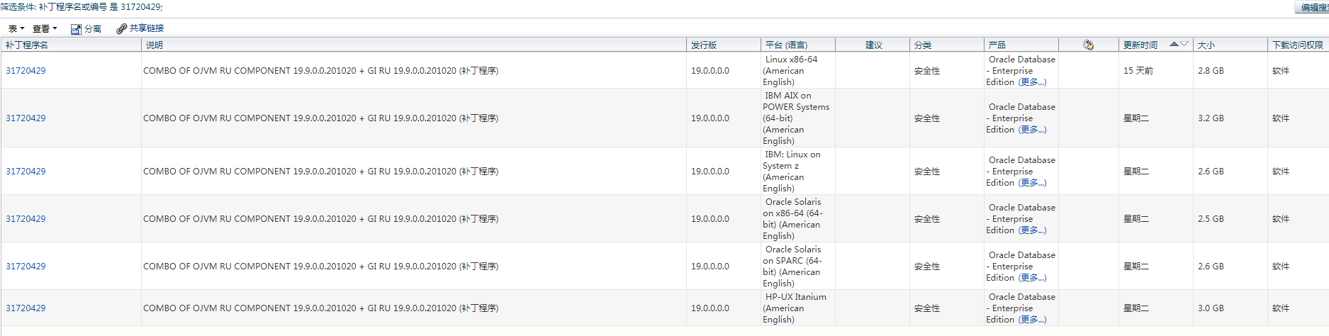 Oracle 2020 年第四季度补丁发布 - 墨天轮