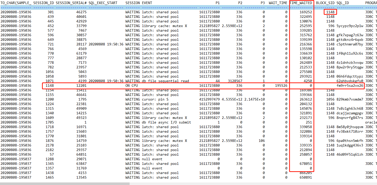 latch shared pool 突发等待事件超过100毫秒 - 墨天轮问答