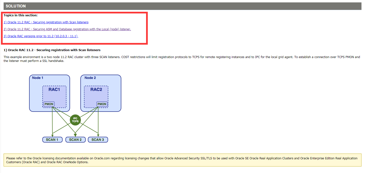 关于oracle Database Server Tns Listener远程数据投毒漏洞(cve 2012 1675)修复问题 墨天轮问答 5968
