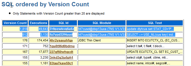 如何诊断 ’library cache: mutex X’ 等待 - 墨天轮