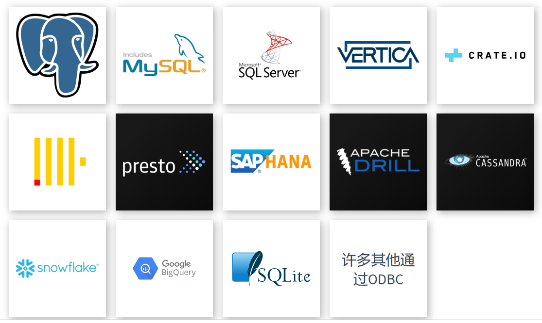 Sqlpad 50:基于web的sql编辑器,可在您的私有云中运行 墨天轮