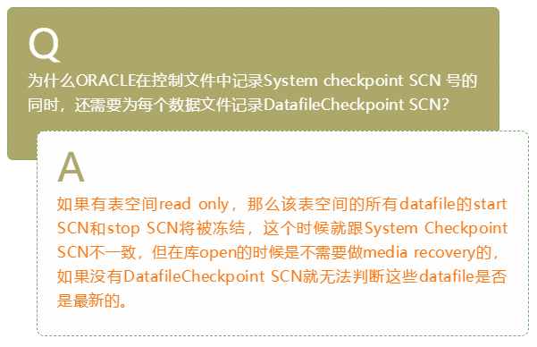 深入剖析 - Oracle SCN机制详细解读 - 墨天轮
