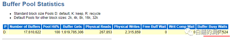 一个buffer busy wait的分析优化思路 - 墨天轮