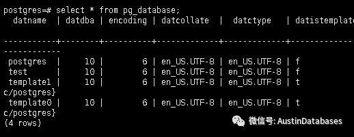 Postgresql Template 魔板 怎么用？ 墨天轮 