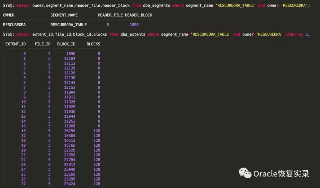 TRUNCATE TABLE恢复系列一：深层剖析内部原理 - 墨天轮