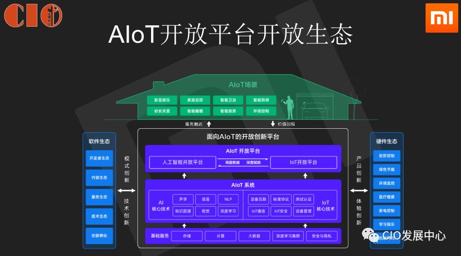 “科技小米”的AIoT愿景 - 墨天轮