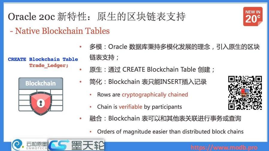Oracle 20c十大新特性 - 墨天轮