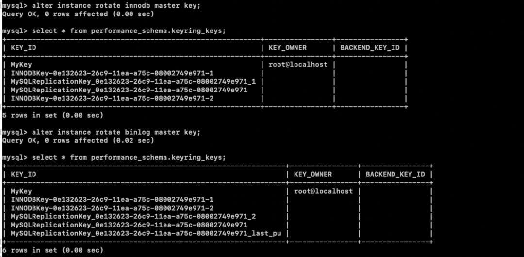 MySQL静态数据加密和企业版TDE - 墨天轮