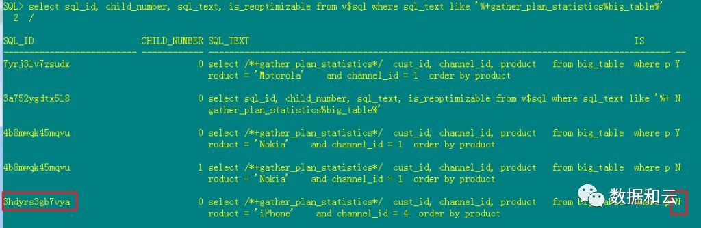 Oracle 12c 新特性：sql Plan Directives与过量的动态采样解析 墨天轮
