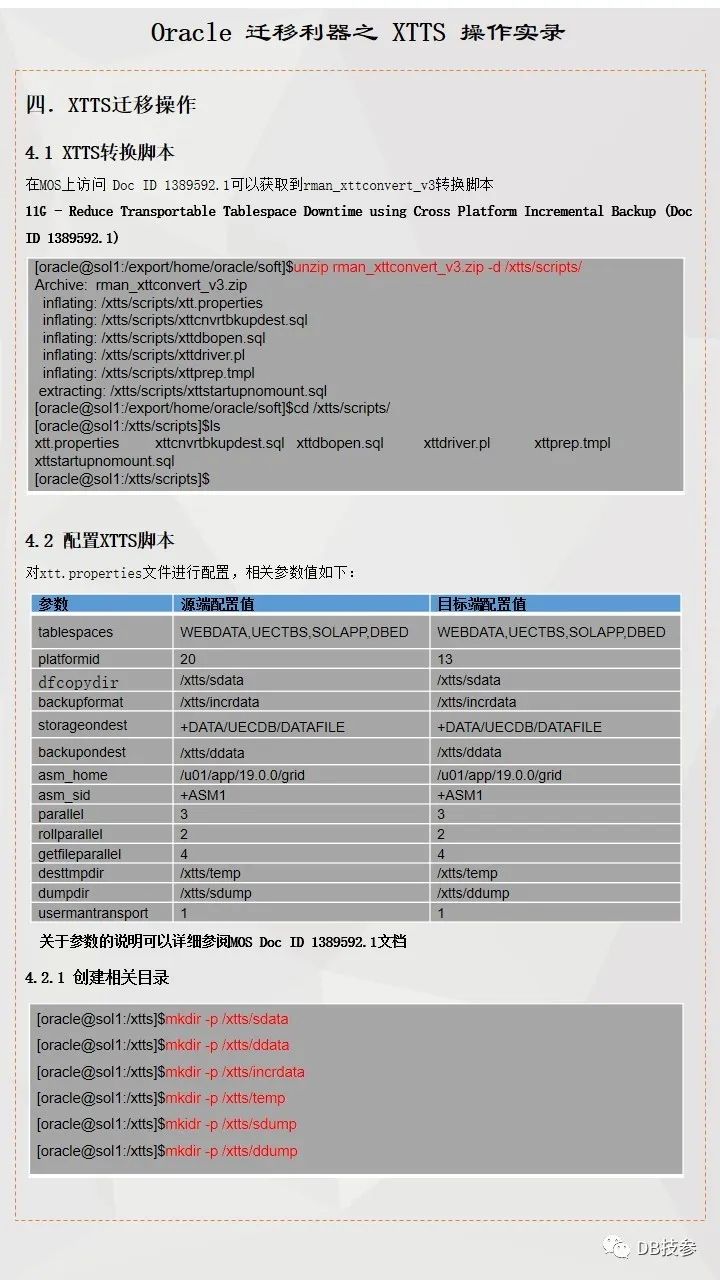 Oracle 迁移利器之xtts操作实录 墨天轮