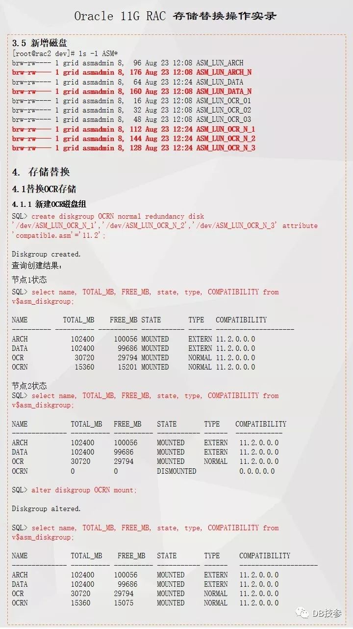 Oracle 11G RAC 存储替换操作实录 - 墨天轮