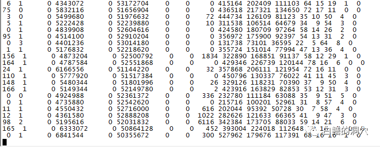 用benchmark压测postgresql测试 墨天轮