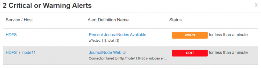 开源组件Hadoop之目录满导致的hdfs journalnode问题处理 - 墨天轮