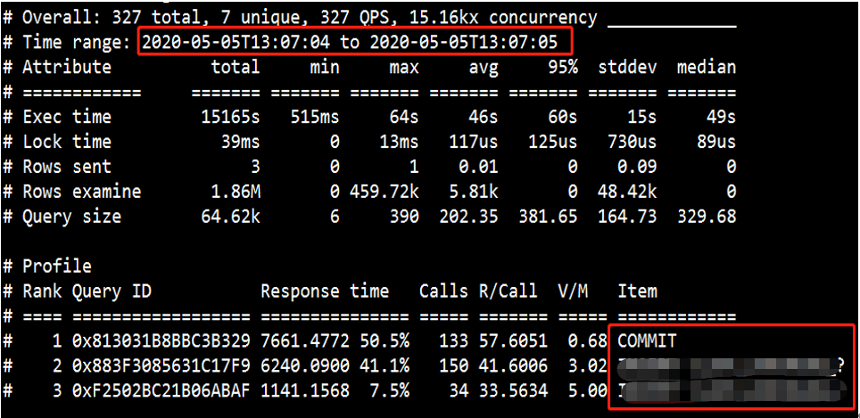mysql commit 引起的性能问题 - 墨天轮