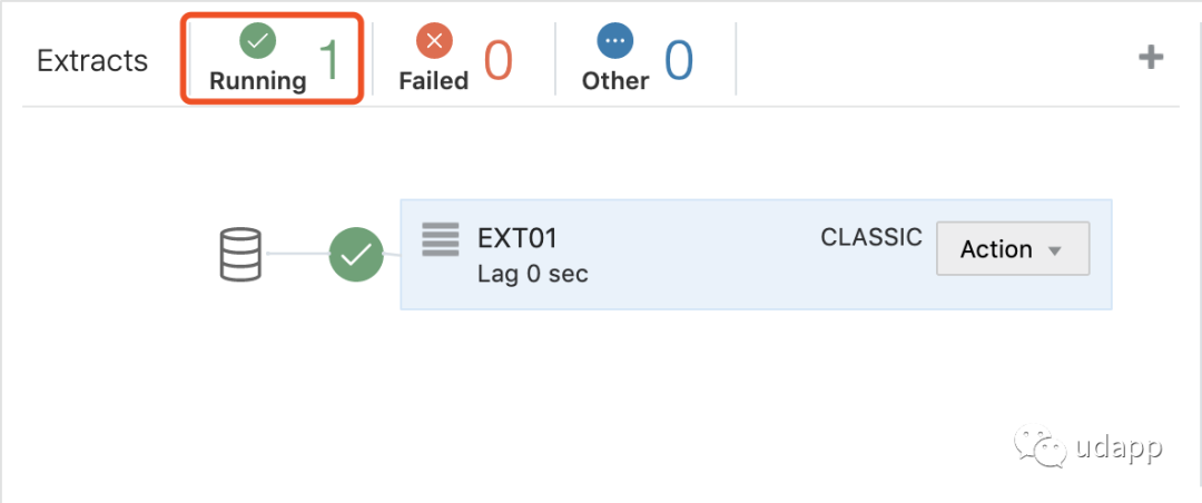Oracle GoldenGate 19 Microservices数据同步实战与故障处理 - 墨天轮