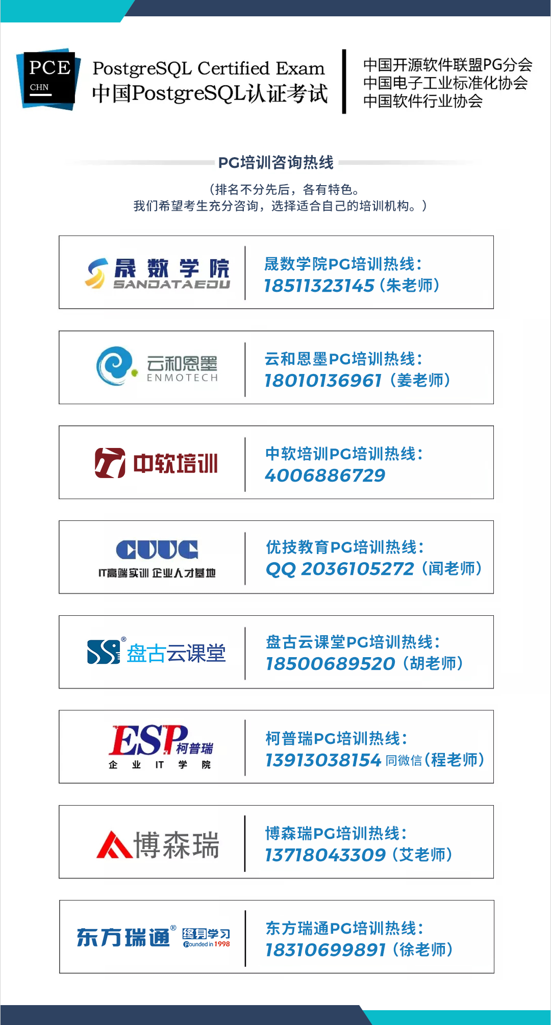 考试通知：postgresql初、中级认证考试 墨天轮 8964