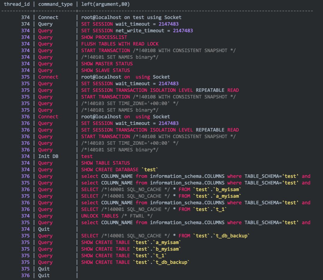 mydumper使用及原理浅析 - 墨天轮