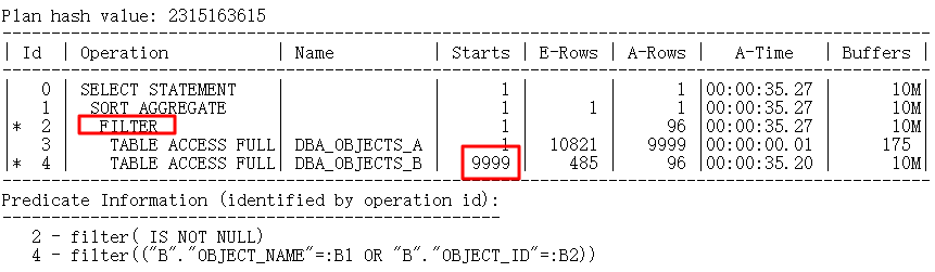 实战ORACLE SQL优化案例 - 墨天轮