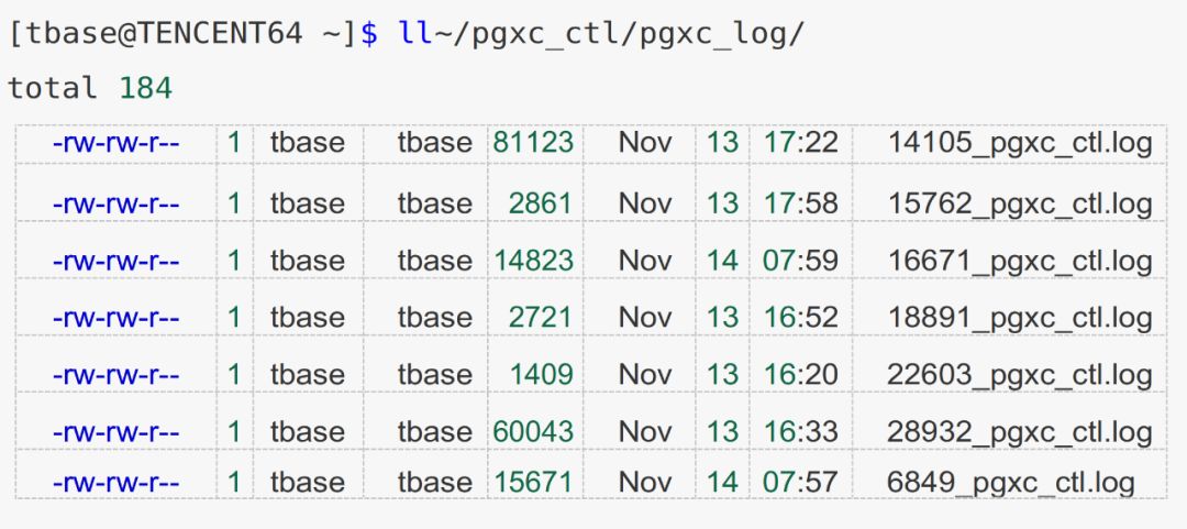 TBase 快速入门 - 墨天轮